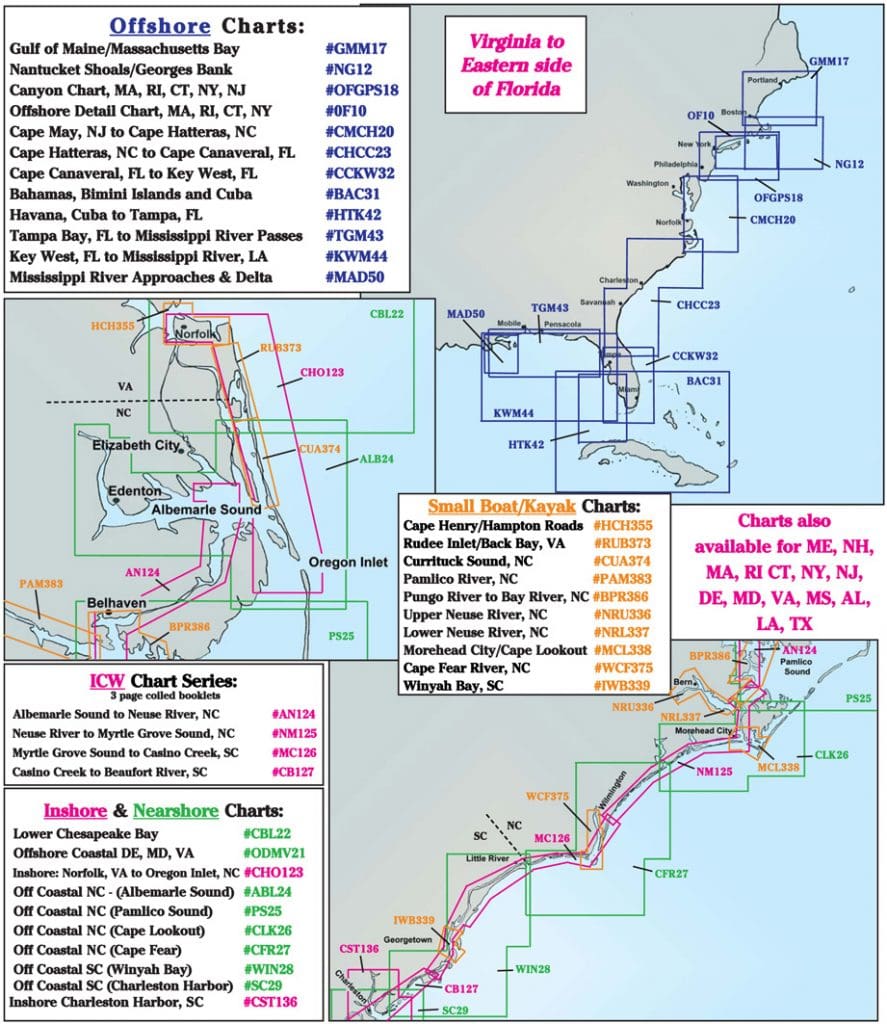 Coastline Layout - Captain Segull's